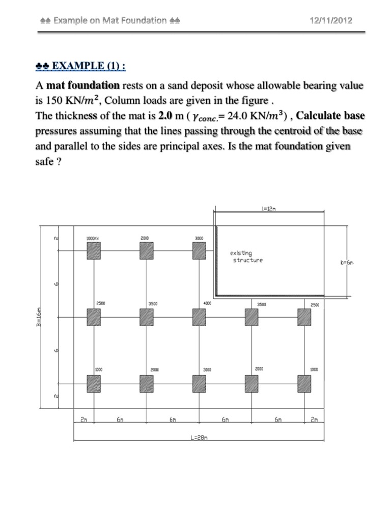 Mat Foundation | PDF