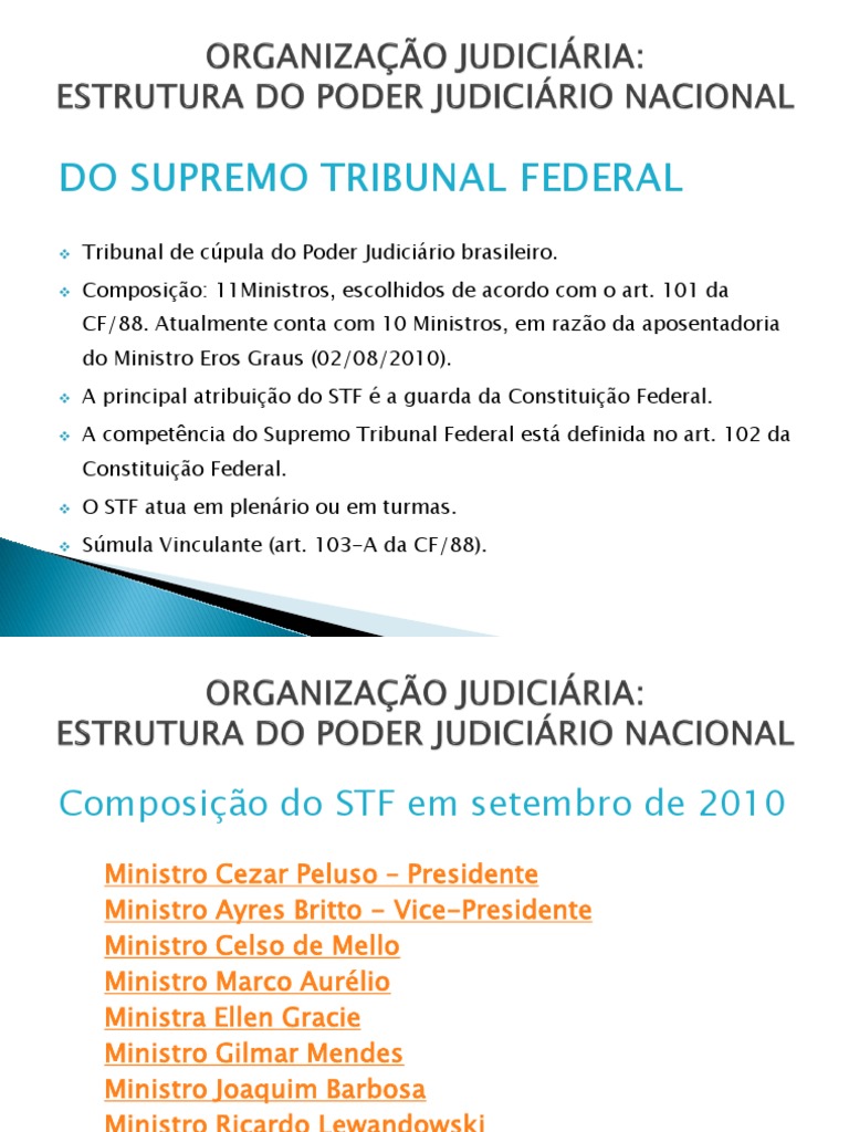 Estrutura do Poder Judiciário Brasileiro | PDF | Eleições | Tribunais