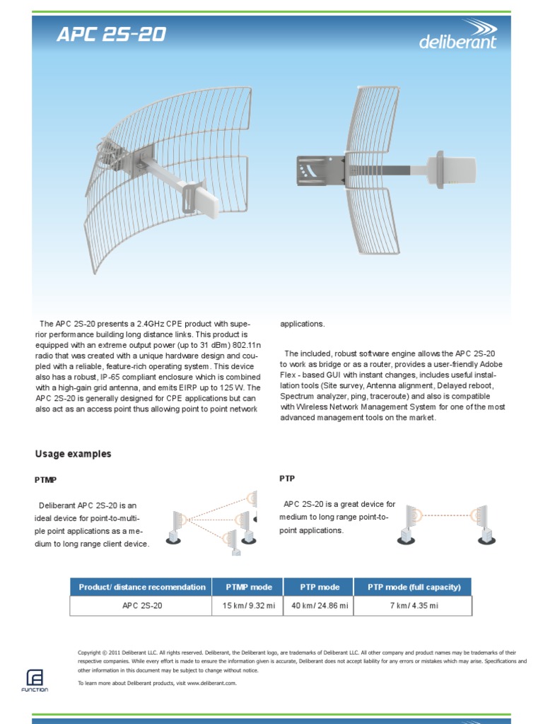 81 - Apc 2S 20 - 0 | PDF | Ieee 802.11 | Wireless Access Point