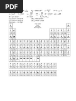 A Table of Polyatomic Interferences in ICP-MS | PDF | Mass Spectrometry ...
