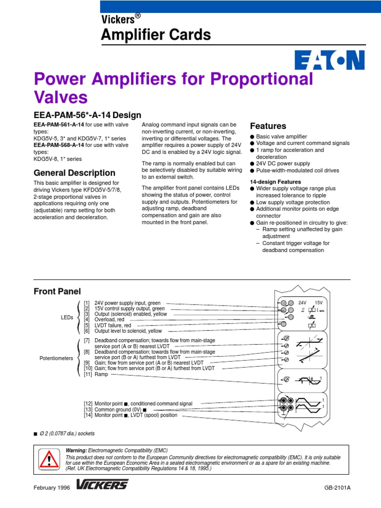 Power Amplifiers For Proportional Valves: Amplifier Cards | PDF | Power ...