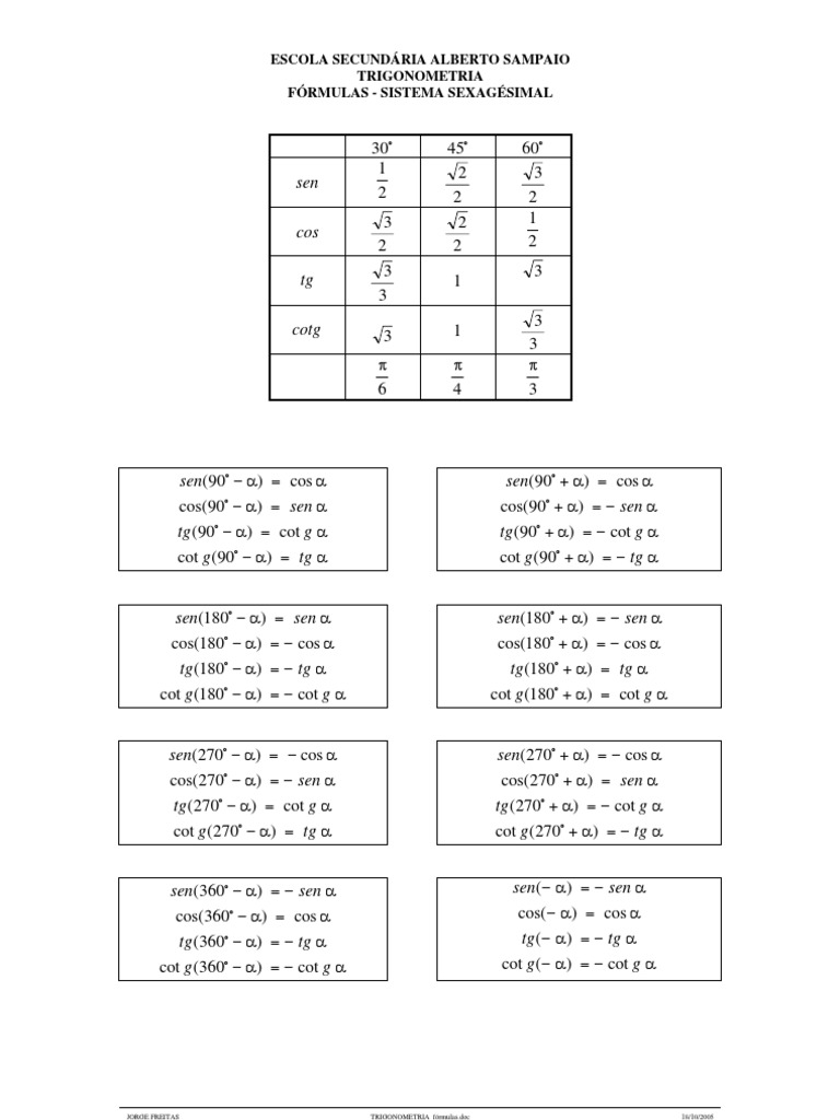 TRIGONOMETRIA Tabela e Fórmula | PDF