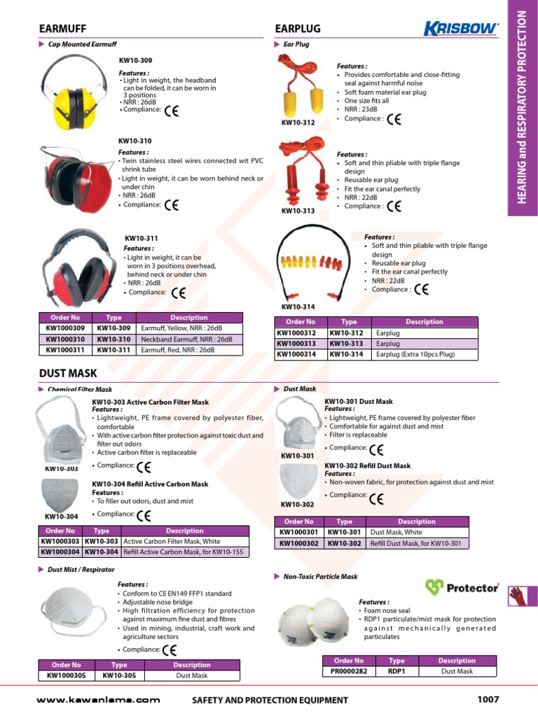 Earmuff Earplug: Cap Mounted Earmuff Ear Plug Features | PDF | Dust ...