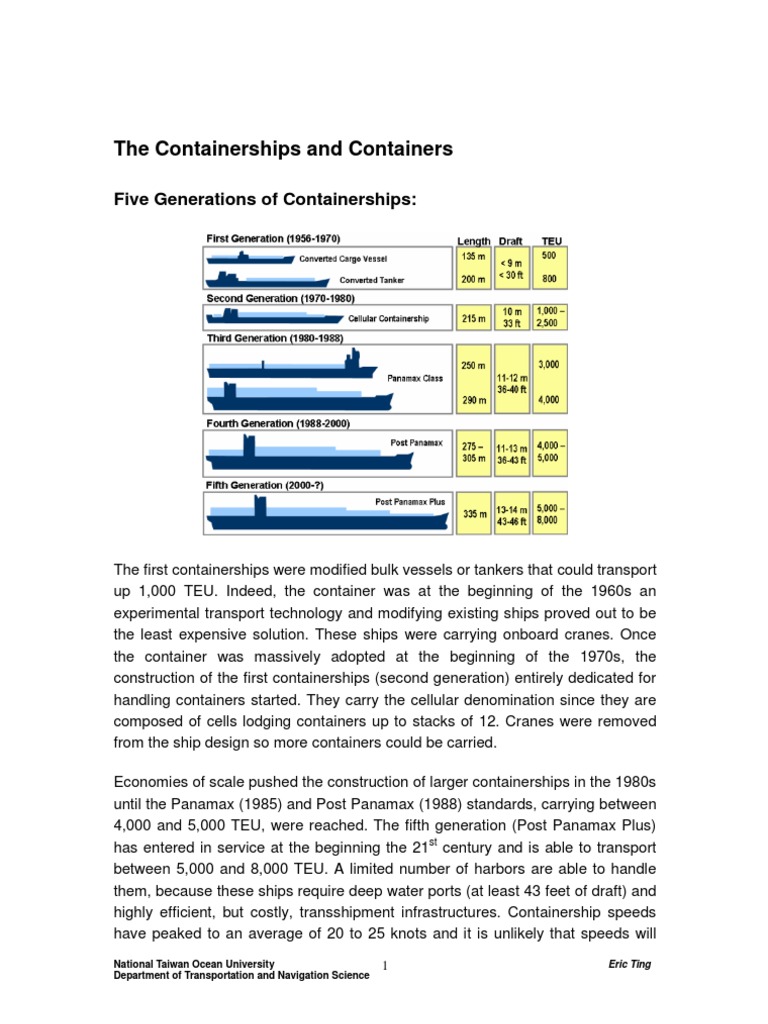 Container Ships | PDF | Containerization | Commercial Item Transport And Distribution