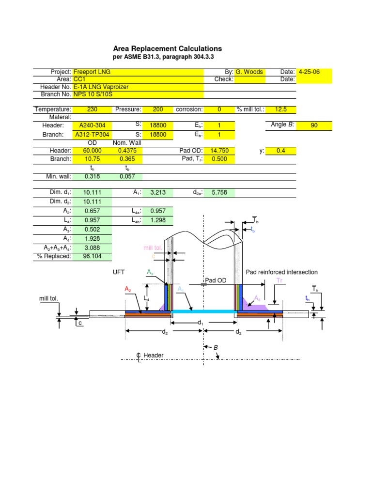 ASME B31.3 Area Replacement | PDF
