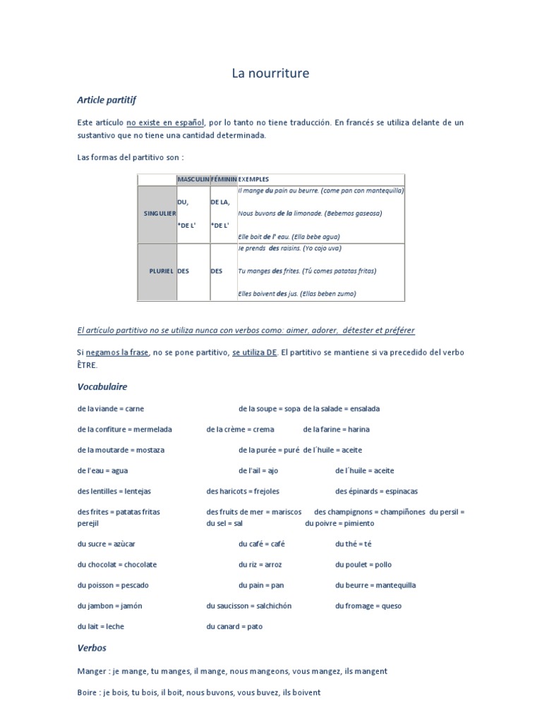 Articles partitifs et aliments en français | PDF | Cuisine ...