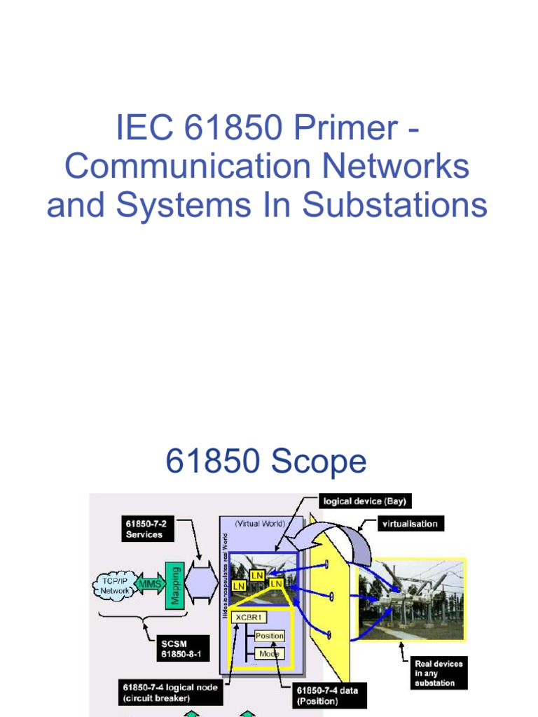 Iec 61850 | PDF | Ethernet | Electrical Substation