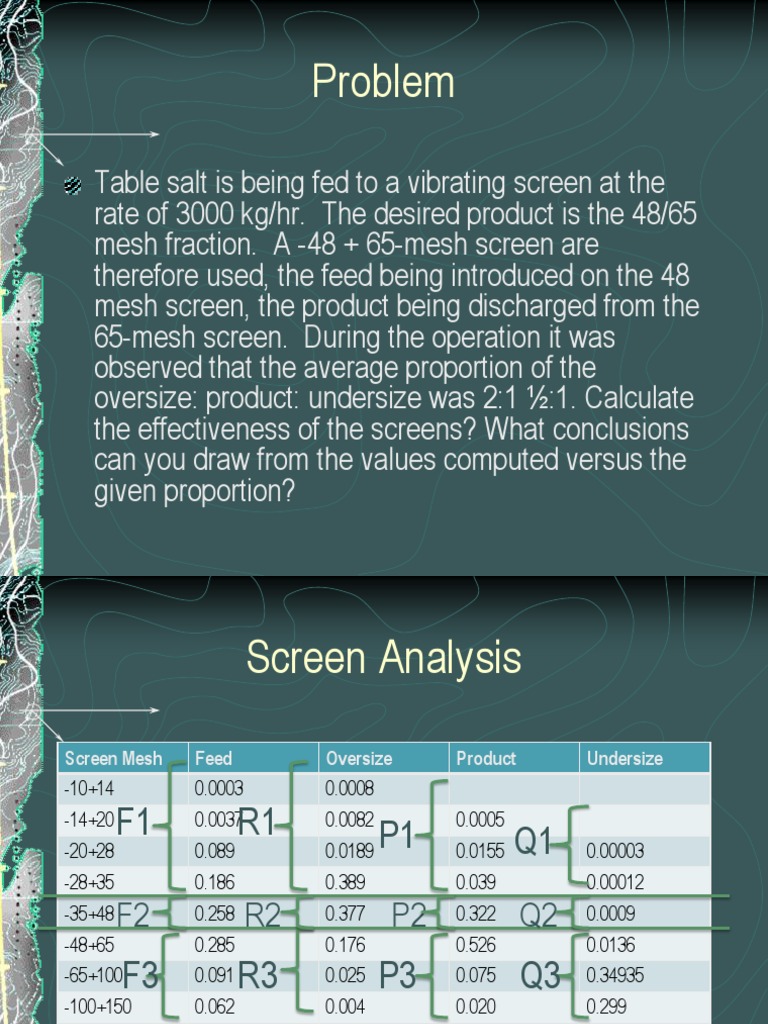 Vibrating screen analysis determines 48/65 mesh fraction product rate | PDF