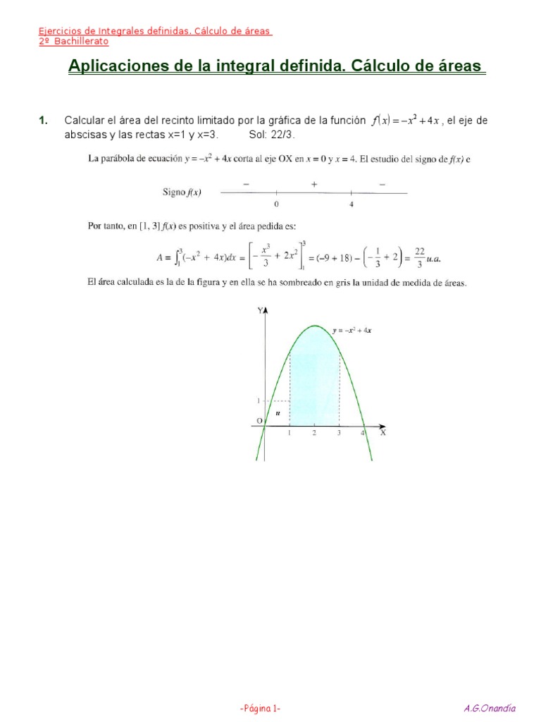 Ejercicios de Integrales Definidas - Areas | PDF | Integral | Cálculo