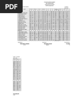 Prepping Matrix (V 1.0) | PDF