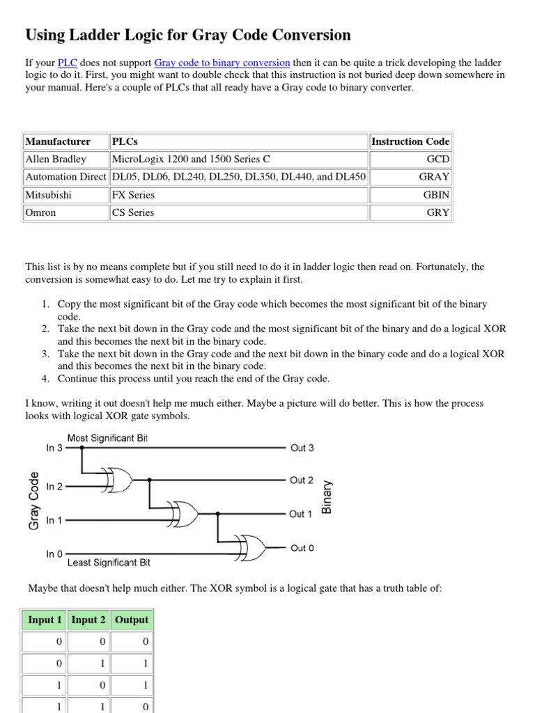 Ladder Logic for Gray Code Conversion | PDF