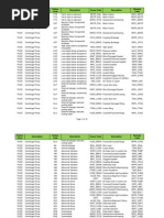 PM-CM Ratio Streamlining | PDF | Systems Engineering