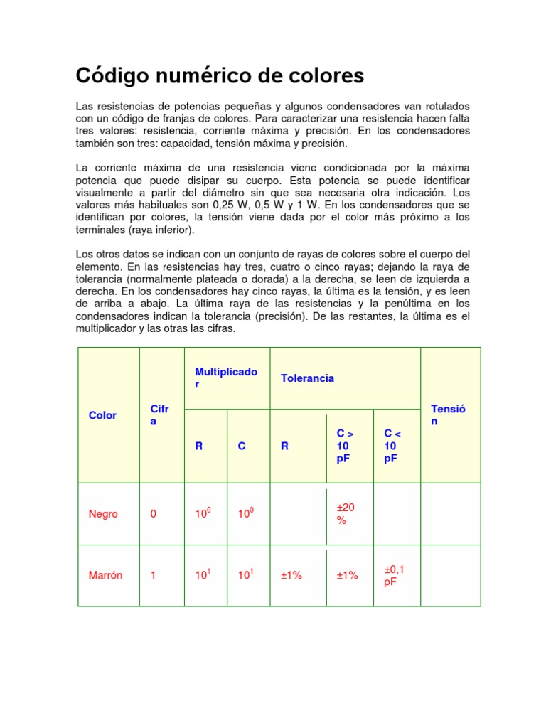 Código Numérico de Colores | PDF | Resistor | Tolerancia de ingeniería