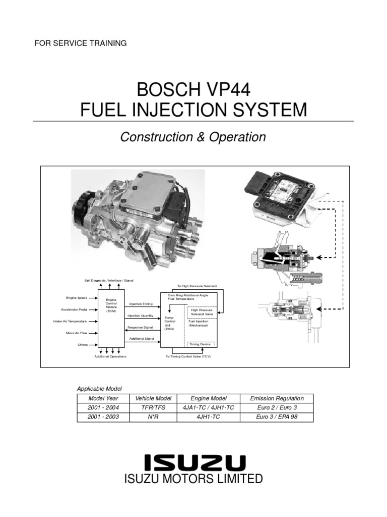 TF Bosch VP44 Fuel Pump (Ver1) | PDF | Fuel Injection | Pump