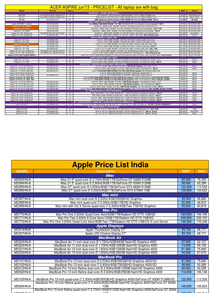 Laptop Price List | PDF | I Pad | Laptop
