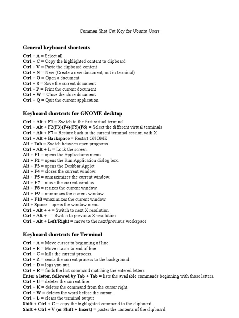 Ubuntu Shot Cut Keys | PDF | Computer Keyboard | Graphical User Interfaces