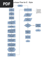 OpEx Budget Template | PDF | Microsoft Excel