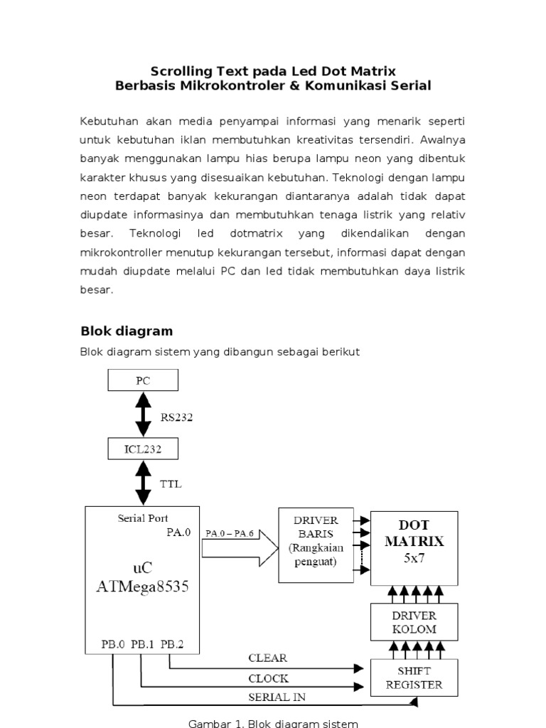 Scrolling Text Pada Led Dot Matrix | PDF