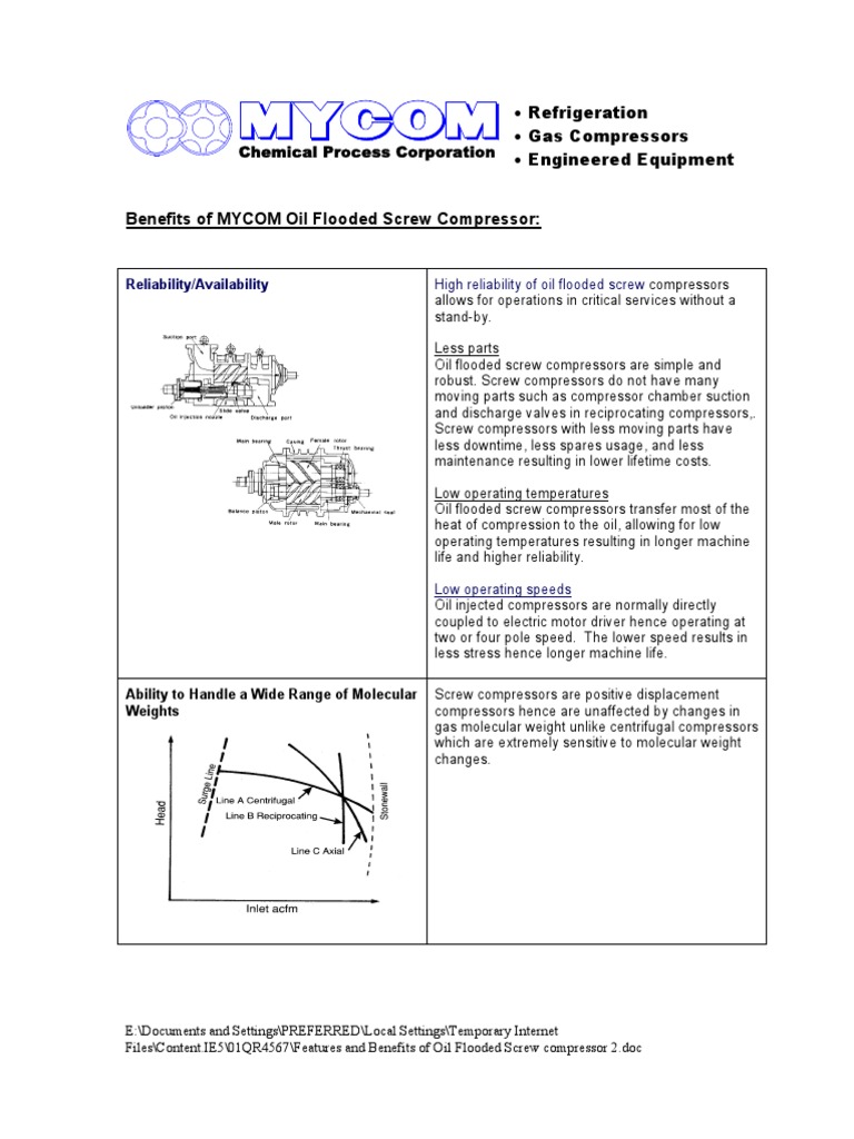 Mycom Screw Compressor Benefits PDF | PDF | Gas Technologies | Chemical ...
