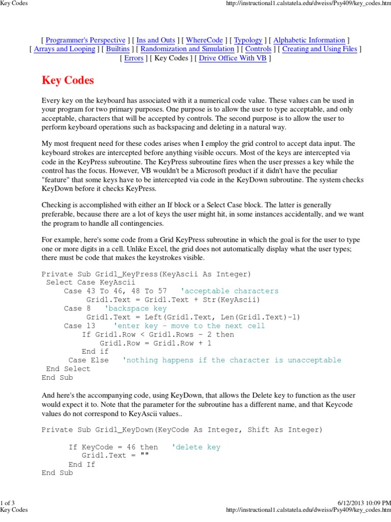 Daftar Kode Ascii | PDF | Computer Keyboard | Ascii