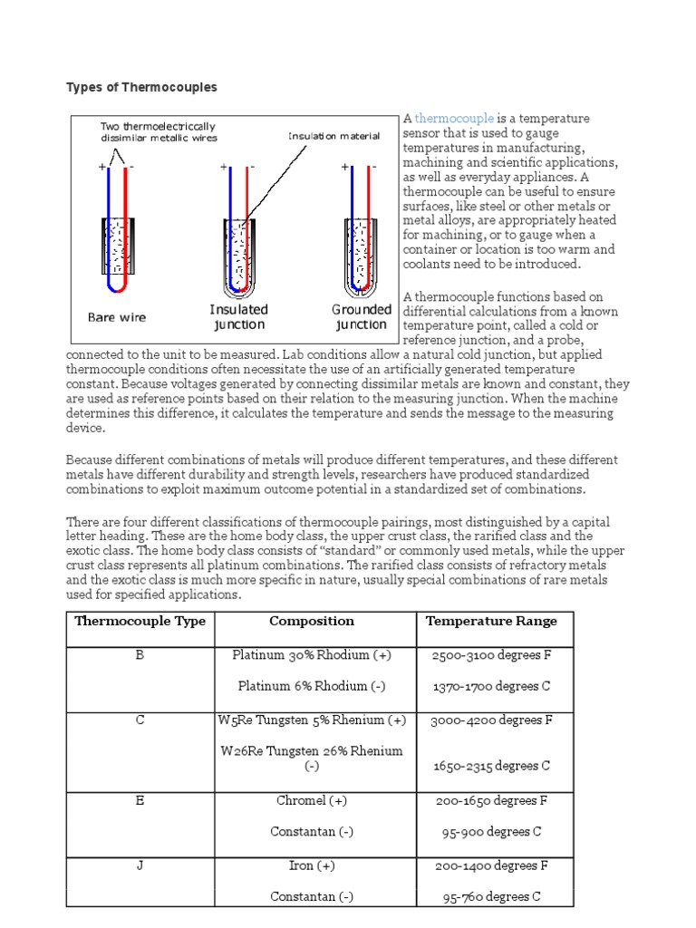 Types of Thermocouples | PDF