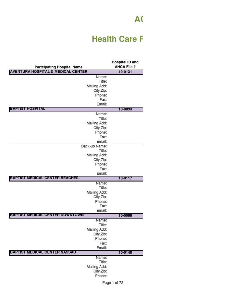 Hospital Contact List | Medicaid | Zip Code