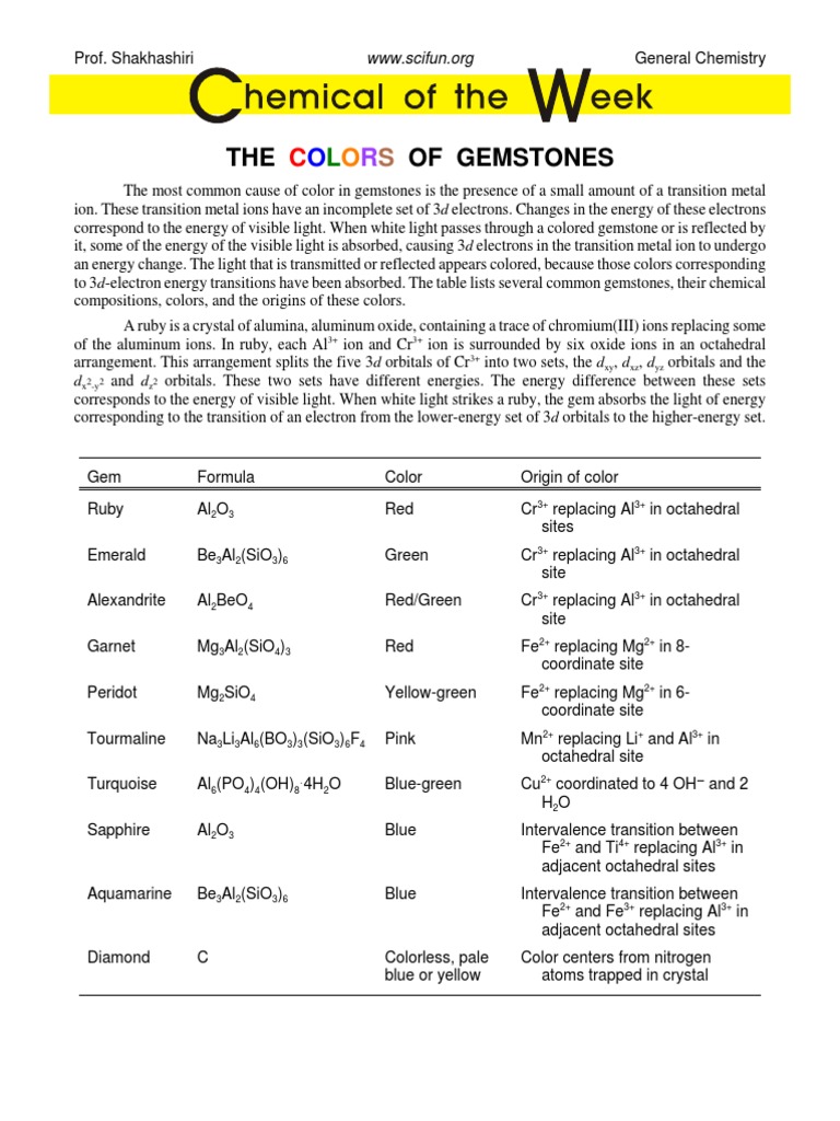 Gemstones | PDF | Gemstone | Atoms