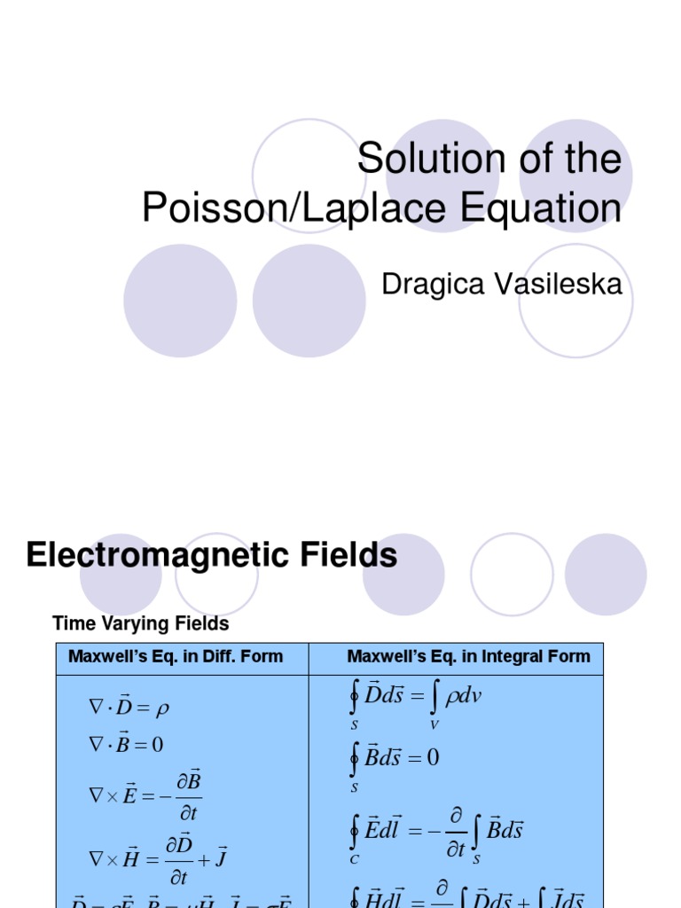 Poisson Numerical Partial Differential Equation Finite Element Method