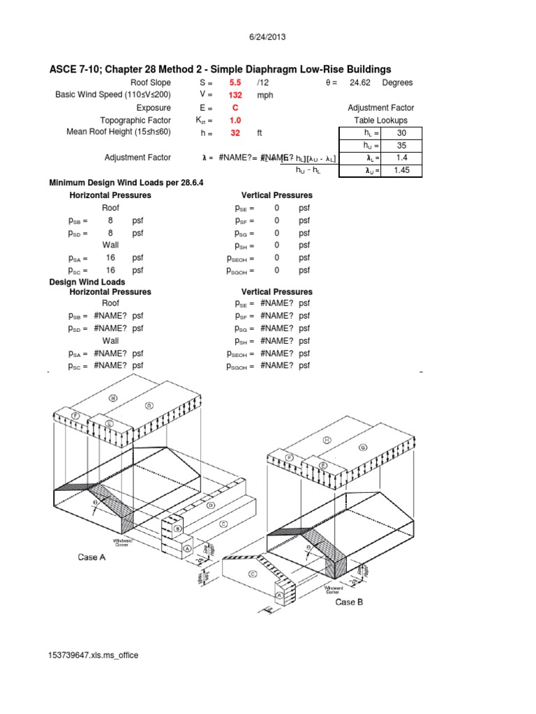 Asce 7-10 Ch 28 Method 2
