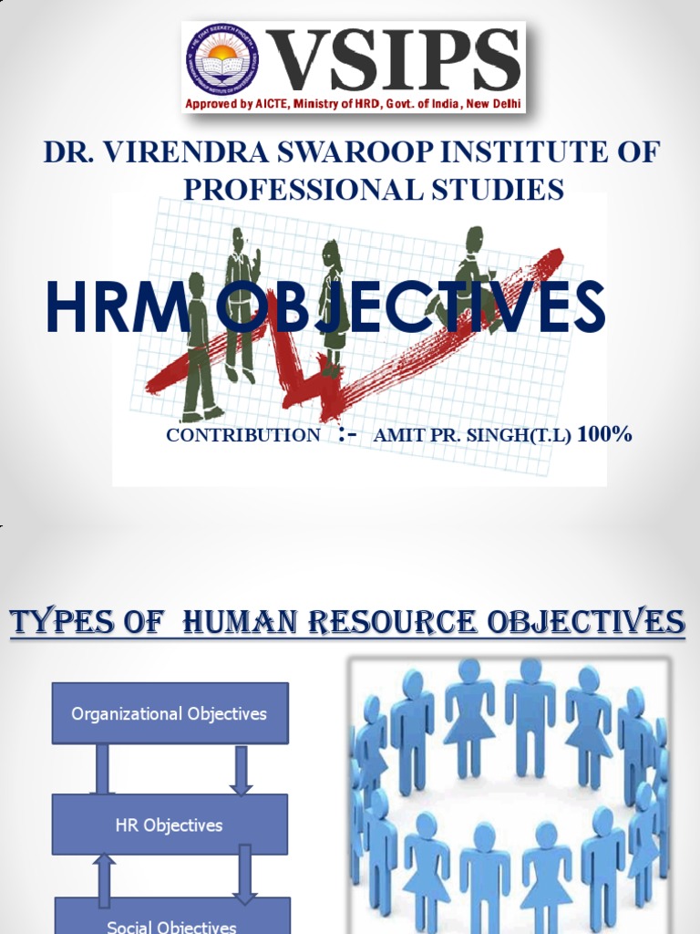 HRM Objective | PDF | Employment | Turnover (Employment)