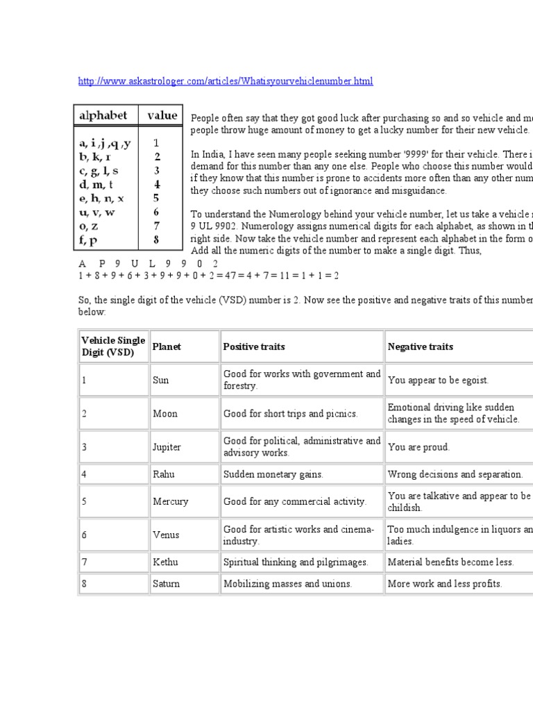 Vehicle Numbers Numerology | PDF | Astronomy | Outer Space