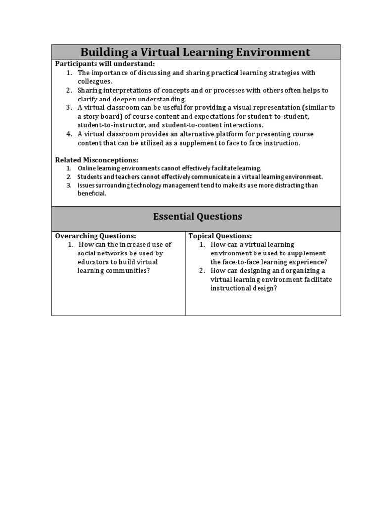 Building A Virtual Learning Environment: Essential Questions | PDF ...