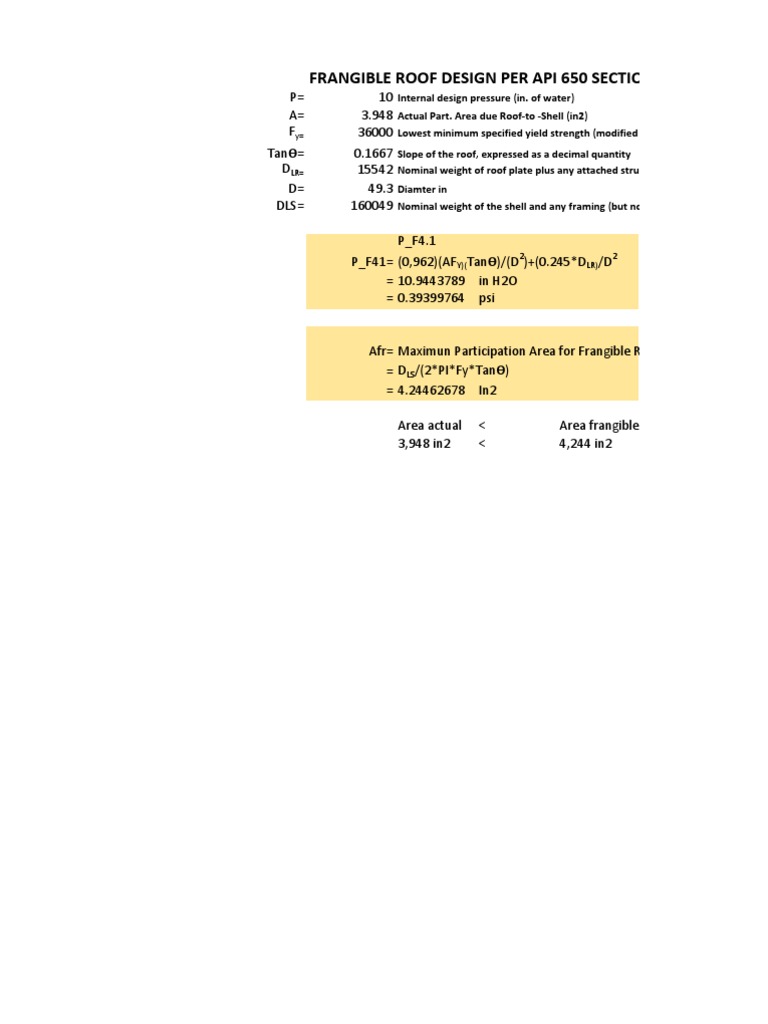 Frangible Roof | Pounds Per Square Inch | Framing (Construction)