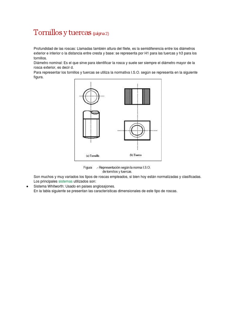 Tornillos y Tuercas | PDF | Tornillo | Engranaje