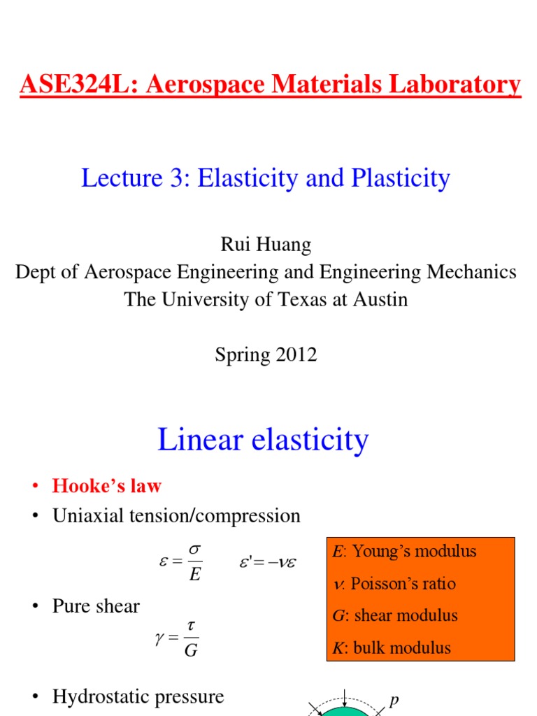Plasticity | PDF | Deformation (Engineering) | Young's Modulus