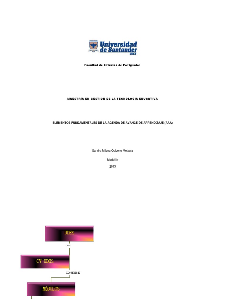 Quiceno Metaute Sandra Milena Esquema AAA | PDF