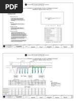 DPWH Standard Specifications | PDF | Road Surface | Asphalt