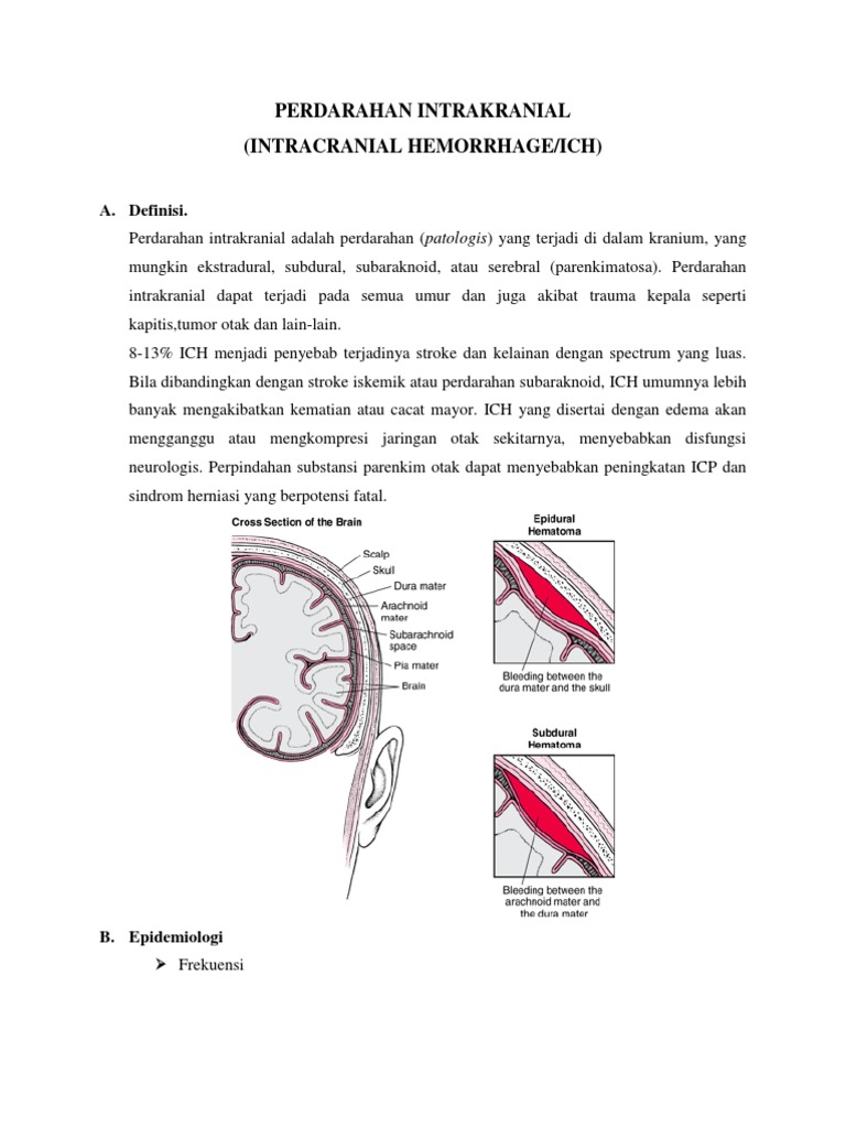 Perdarahan Intrakranial | PDF