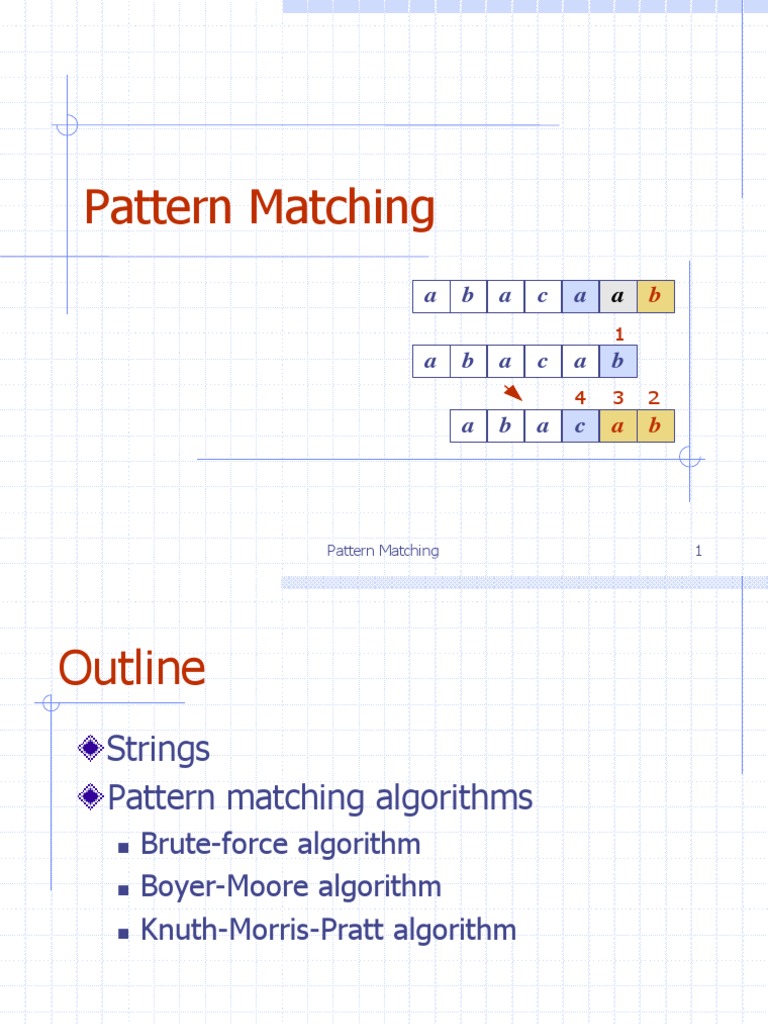 String Matching Algorithm | PDF | Algorithms | String (Computer Science) String Matching Algorithm | PDF | Algorithms | String (Computer Science)