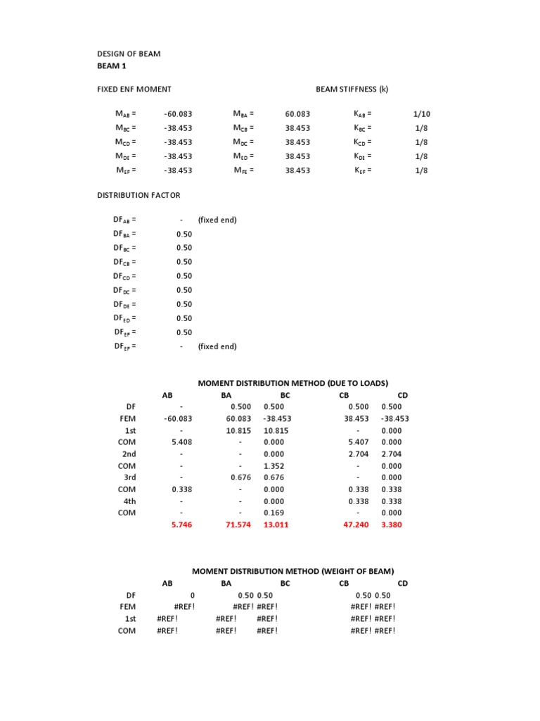 Structural Analysis & Design 060313 | PDF