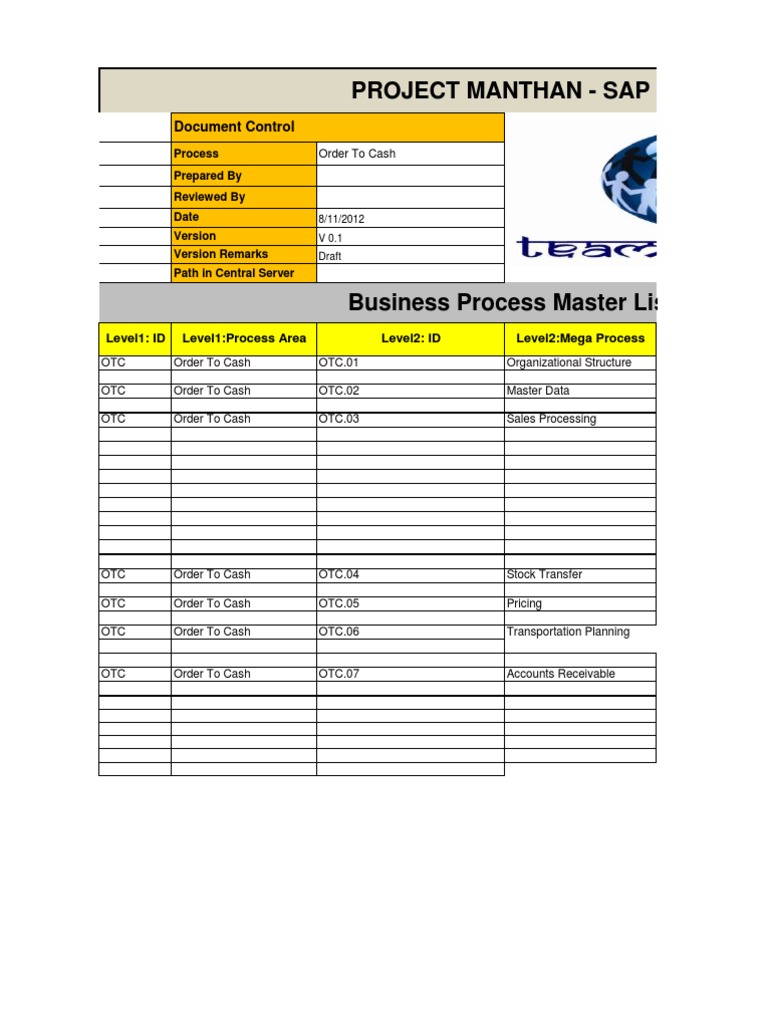 BPML Project Manthan | PDF | Invoice | Business Process