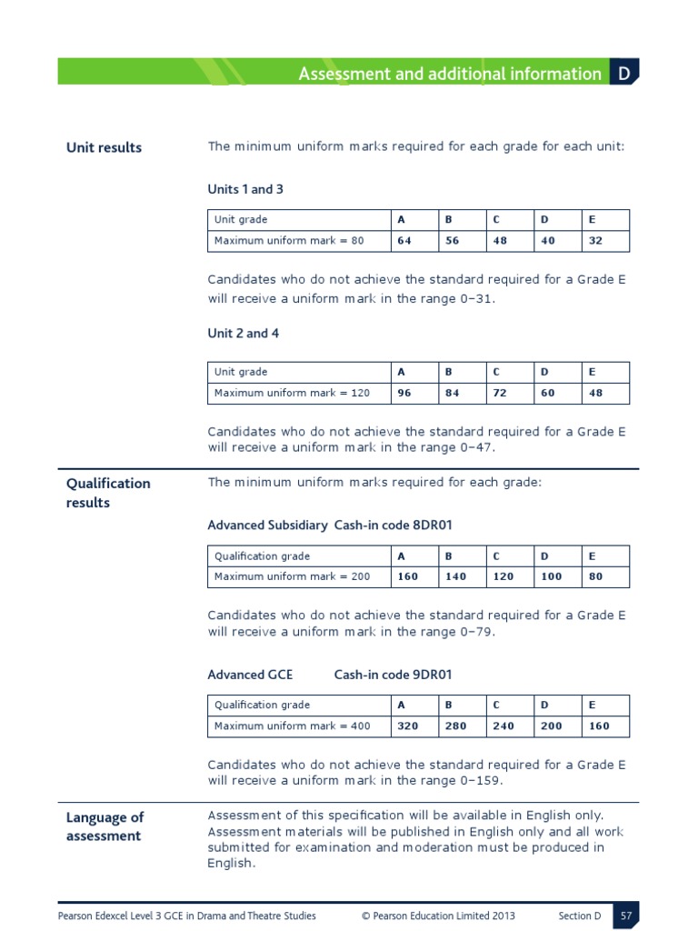 Grades | PDF