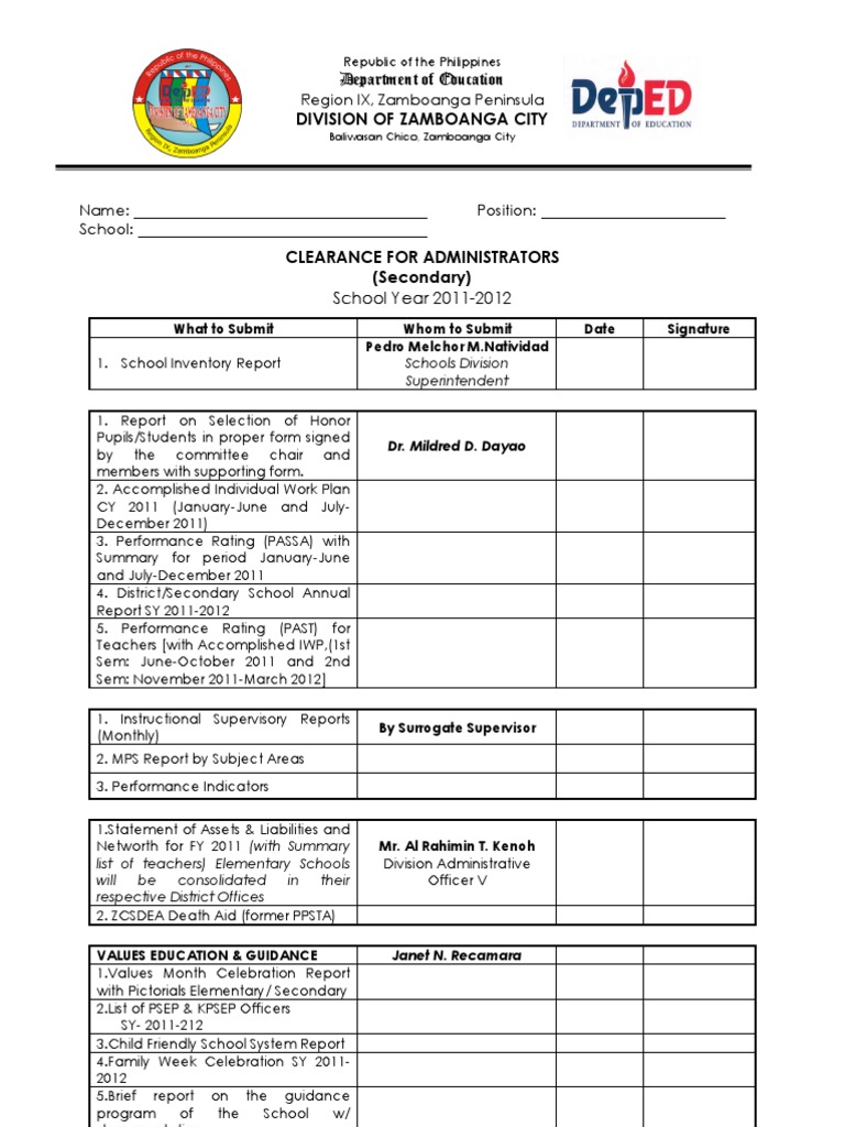 Admin Clearance1. | PDF | Schools | Further Education