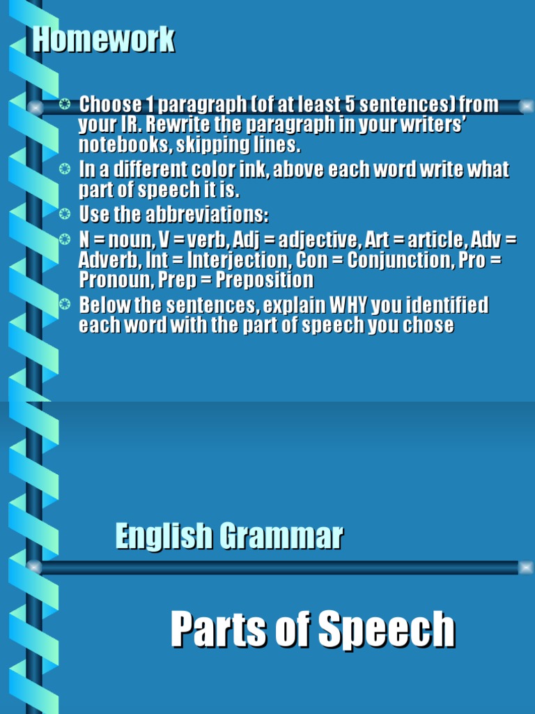 Parts of Speech Ppt | Part Of Speech | Noun
