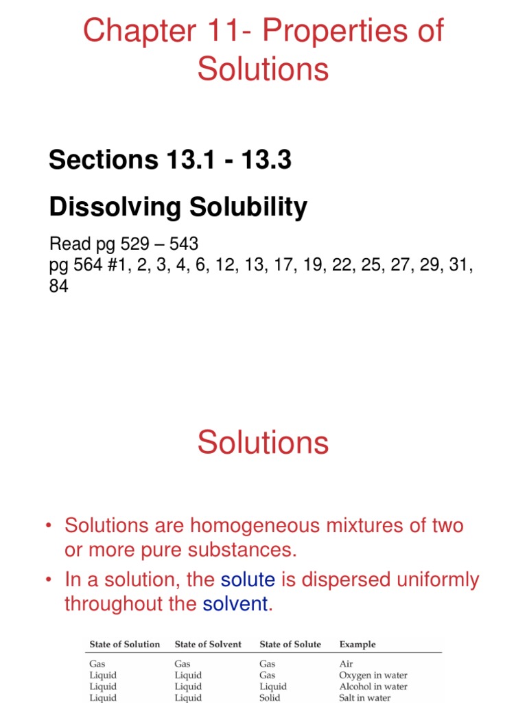 Properties of Soln. | PDF | Molar Concentration | Solution