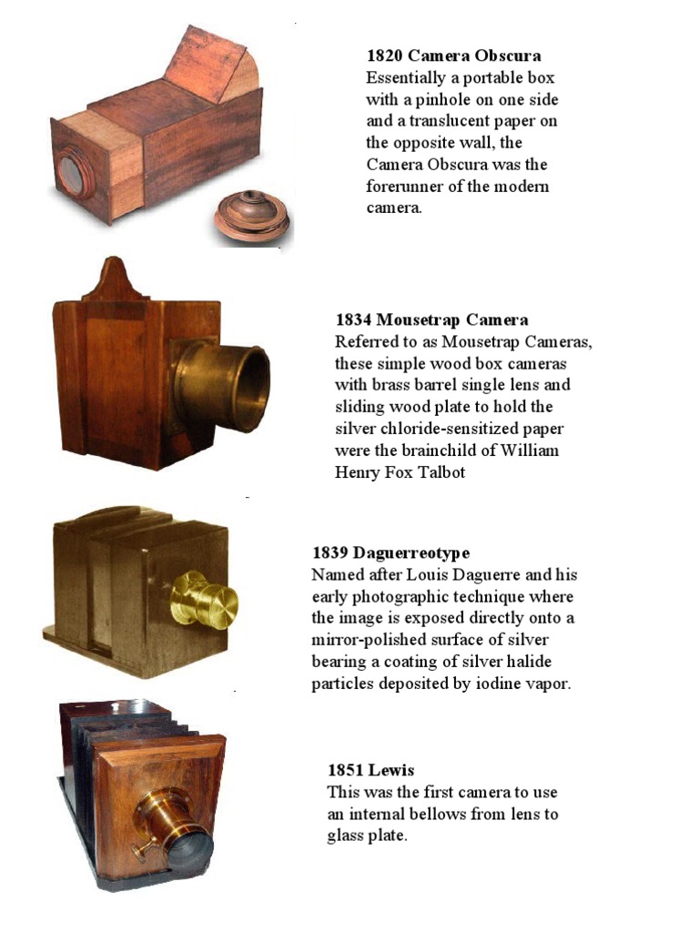 1820 Camera Obscura Essentially a Portable Box With A | Digital Single ...