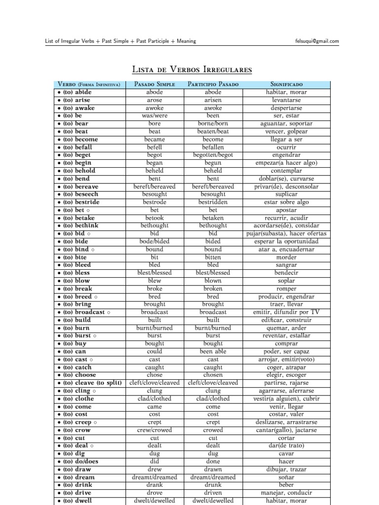 Lista de Verbos Irregulares II / List of Irregular Verbs II | PDF | Language Mechanics | Syntax