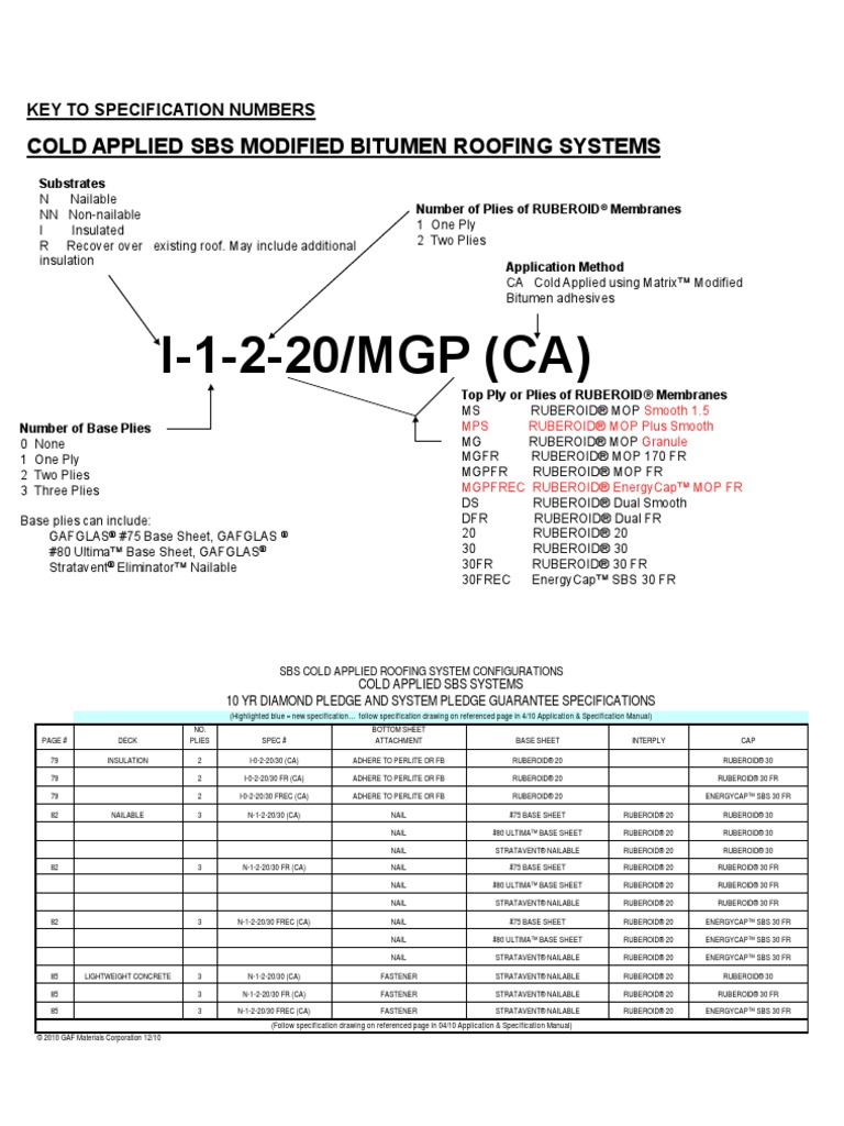 2011 GAF Application and Specifications Manual Addendum Updated Specs ...
