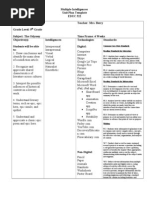 Outsiders One Pager Project RK | PDF | Writing | Communication
