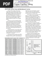 r290 Propane PT Chart | PDF | Propane | Chemical Energy Sources